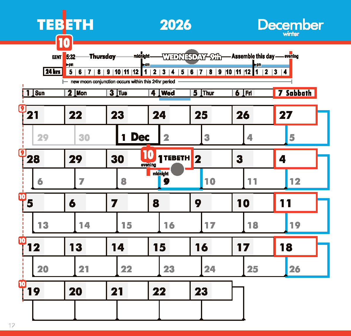 Sacred Calendar - The Assembly of Eloah