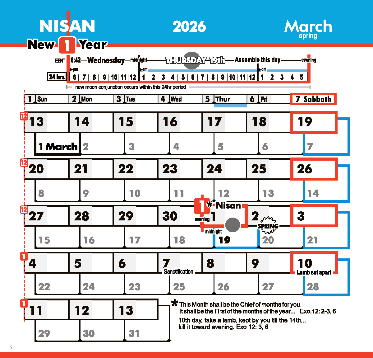 Sacred Calendar - The Assembly of Eloah